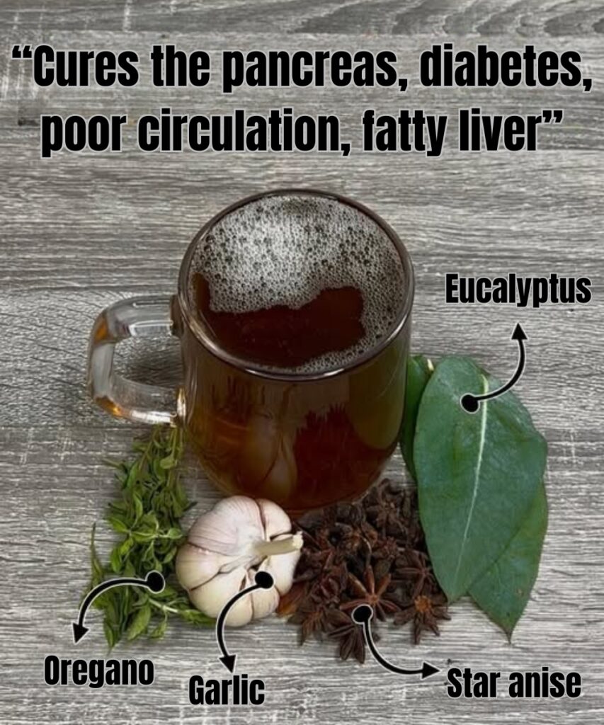 Heal Your Pancreas and Boost Your Health with a Natural Tea Discover ...